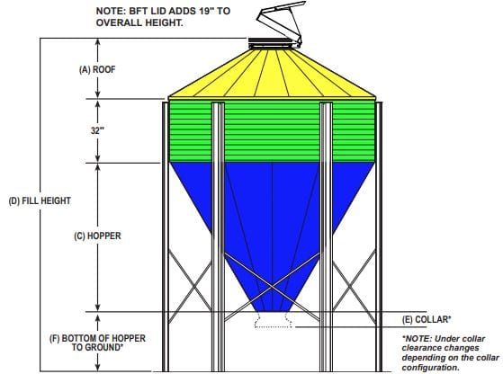Grain Bin Spec Diagram
